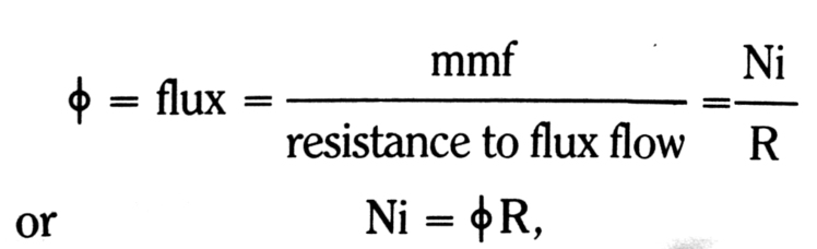 Blog | Mechanical Products | Magnetic Flux
