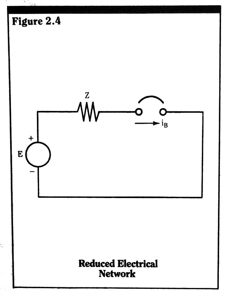 Transient Currents In Dc And Single Phase Ac Inductive Circuits
