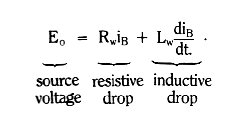 Transient Currents in DC and Single-Phase AC Inductive Circuits