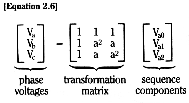 Blog | Mechanical Products | Zero Sequence Components