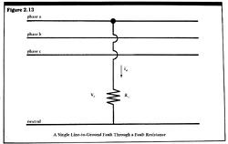 Transients In Three Phase Ac Circuits