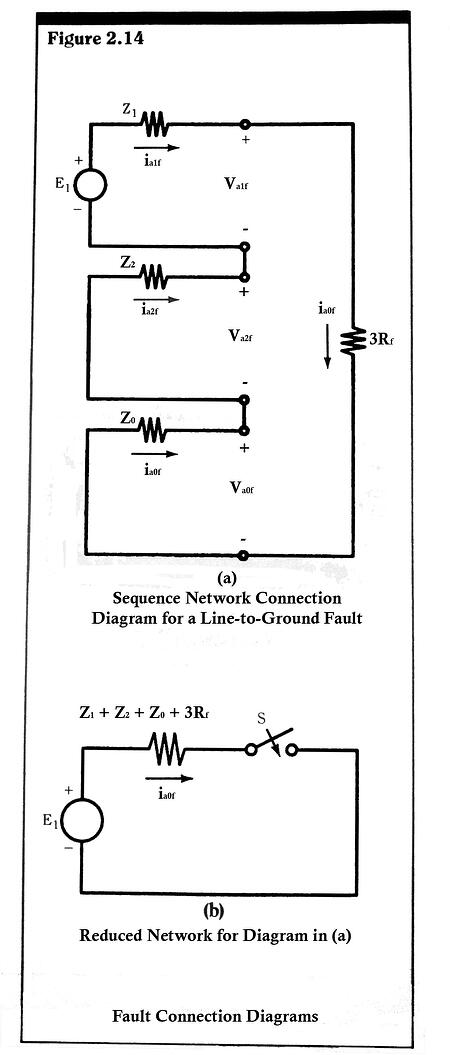 Transients in Three-Phase AC Circuits