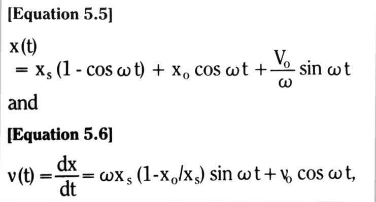 Blog | Mechanical Products | Latch release mechanism