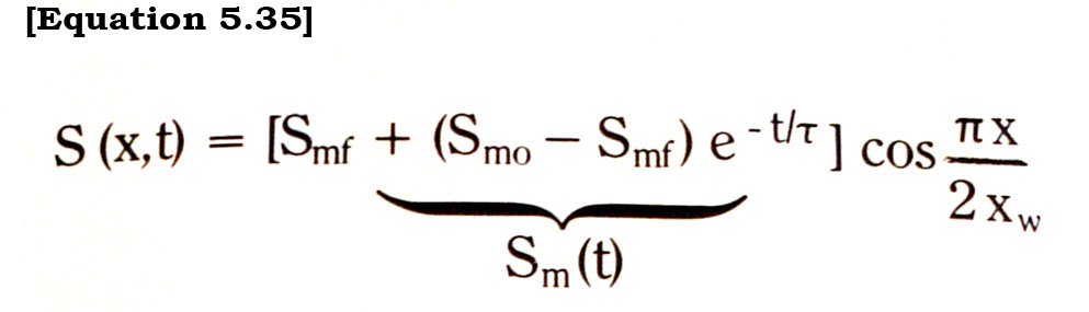 Blog | Mechanical Products | arc thermal time constant
